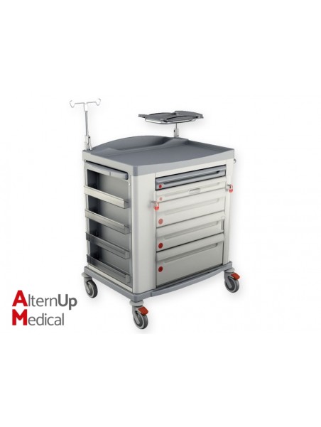 Emergency Trolley