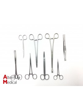 Landanger-Dufour Set of Surgical Instruments - Alternup Medical