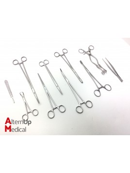 Landanger-Dufour Set of Surgical Instruments - Alternup Medical